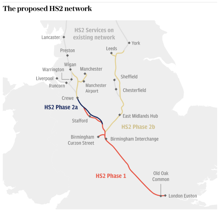 It's not too late to stop HS2 in its tracks - Michael Fabricant